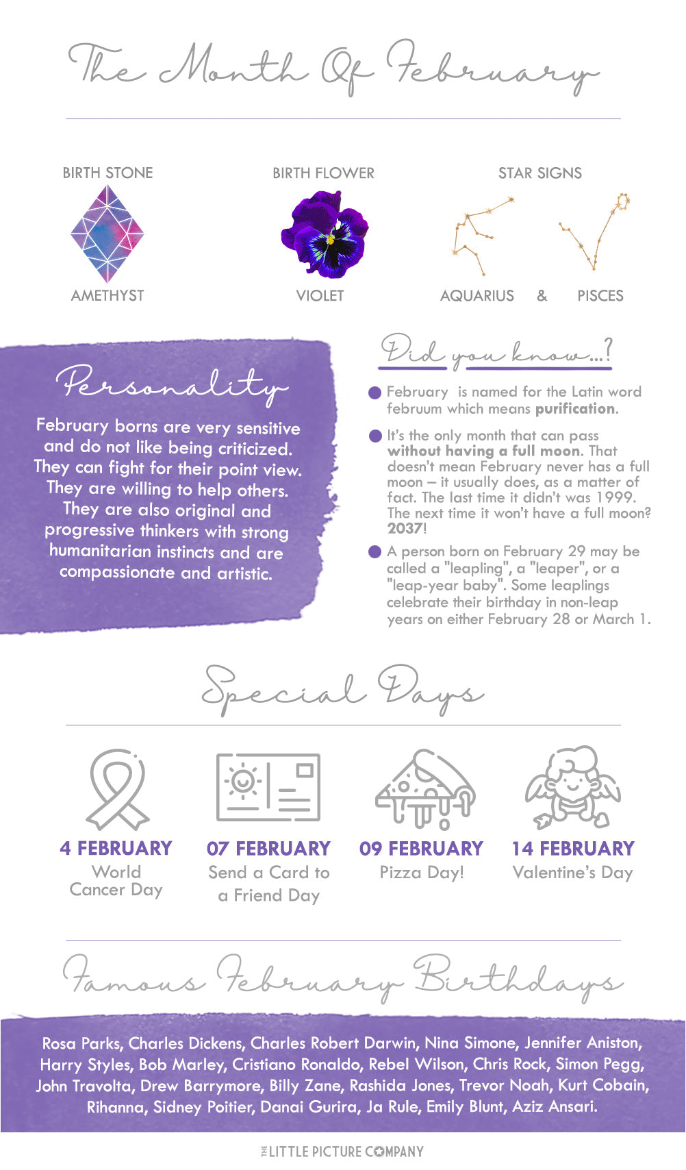 February Birth Month Fun Facts and Gift Guide | The Little Picture Company
