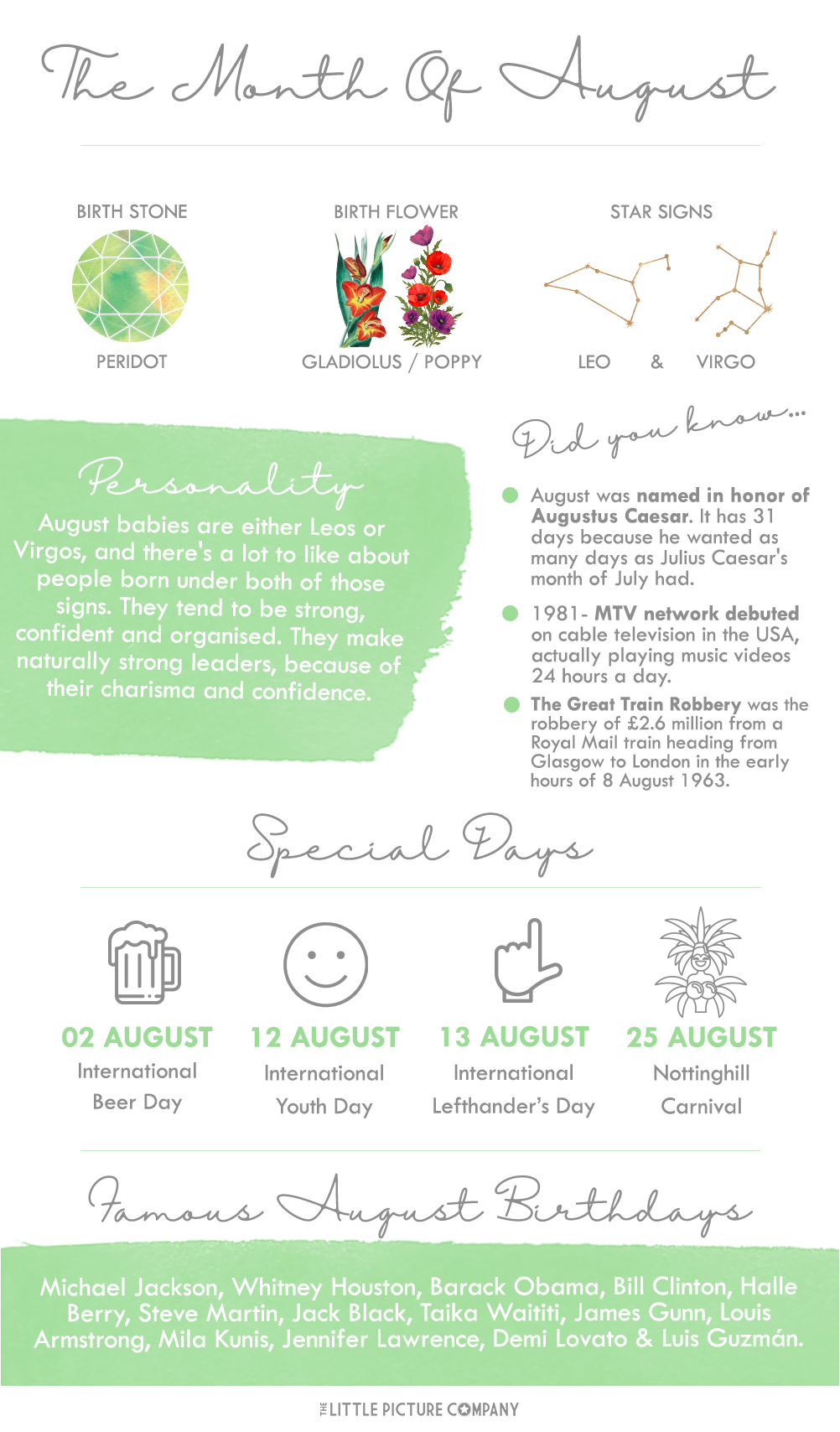 August Birthday Fun Facts and Gift Guide | The Little Picture Company