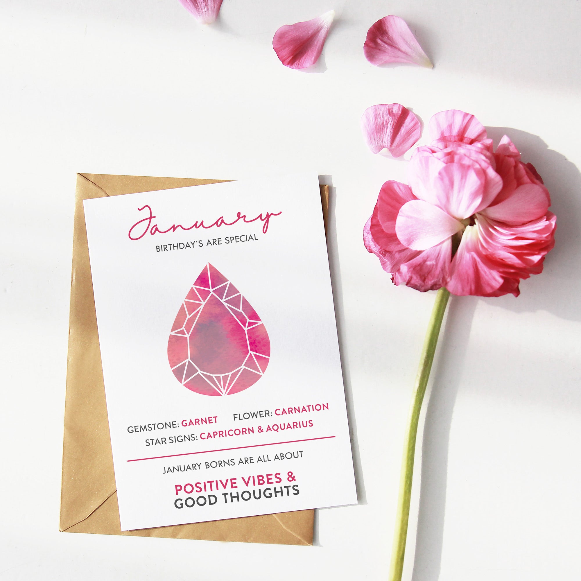 FREE Printable January Birth Month Card | The Little Picture Company