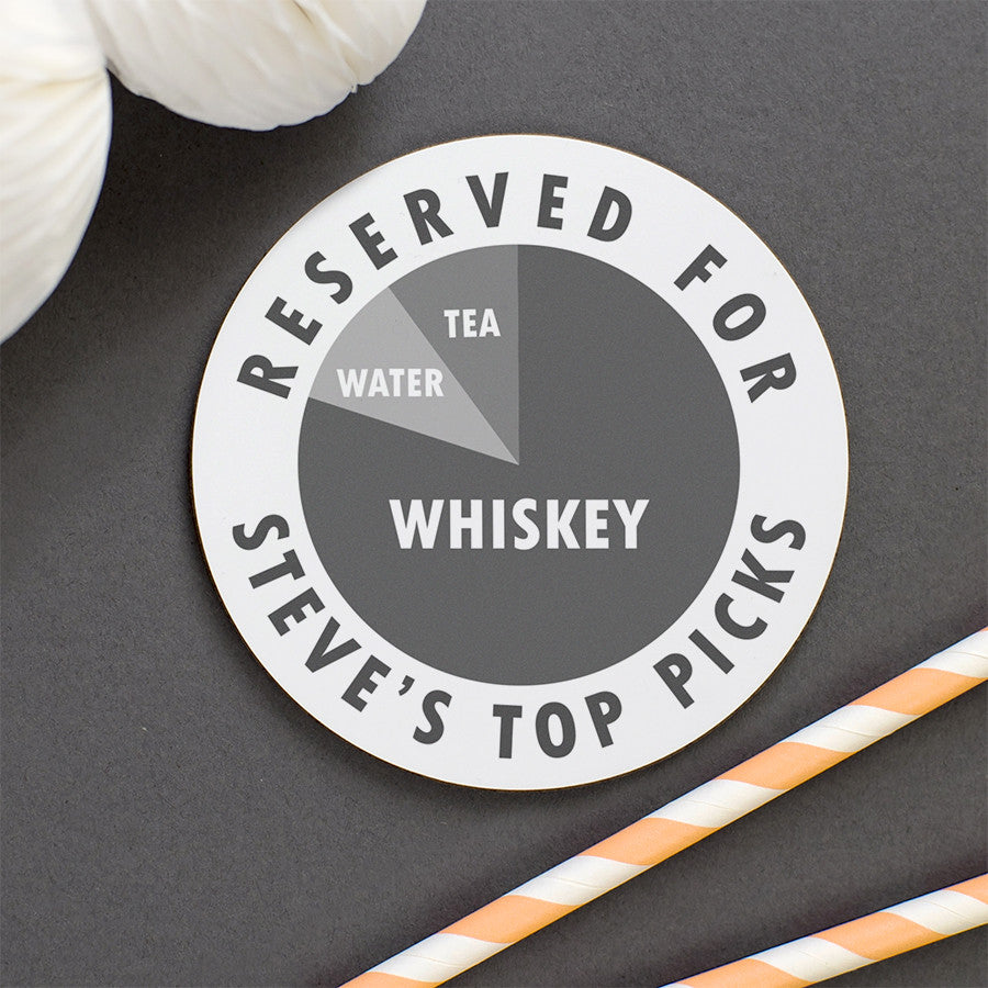 Personalised 'Top Picks' Pie Chart Drinks Coaster | The Little Picture ...